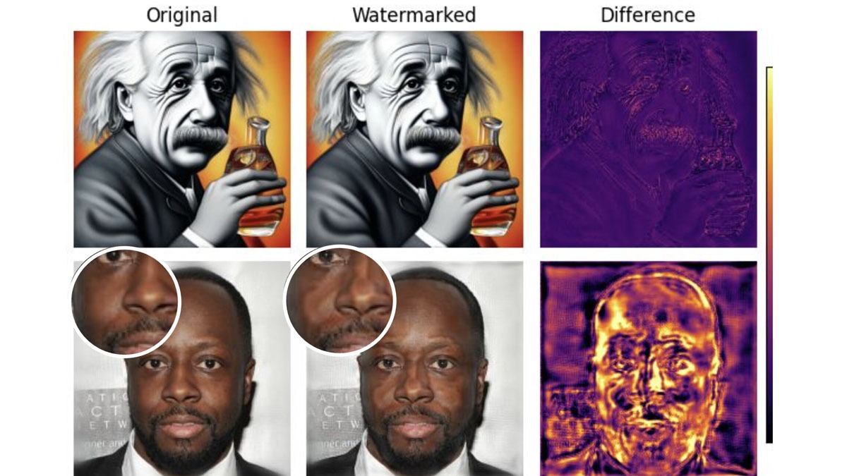 New Study Reveals AI Watermarks Can Be Effortlessly Removed, Raising ...